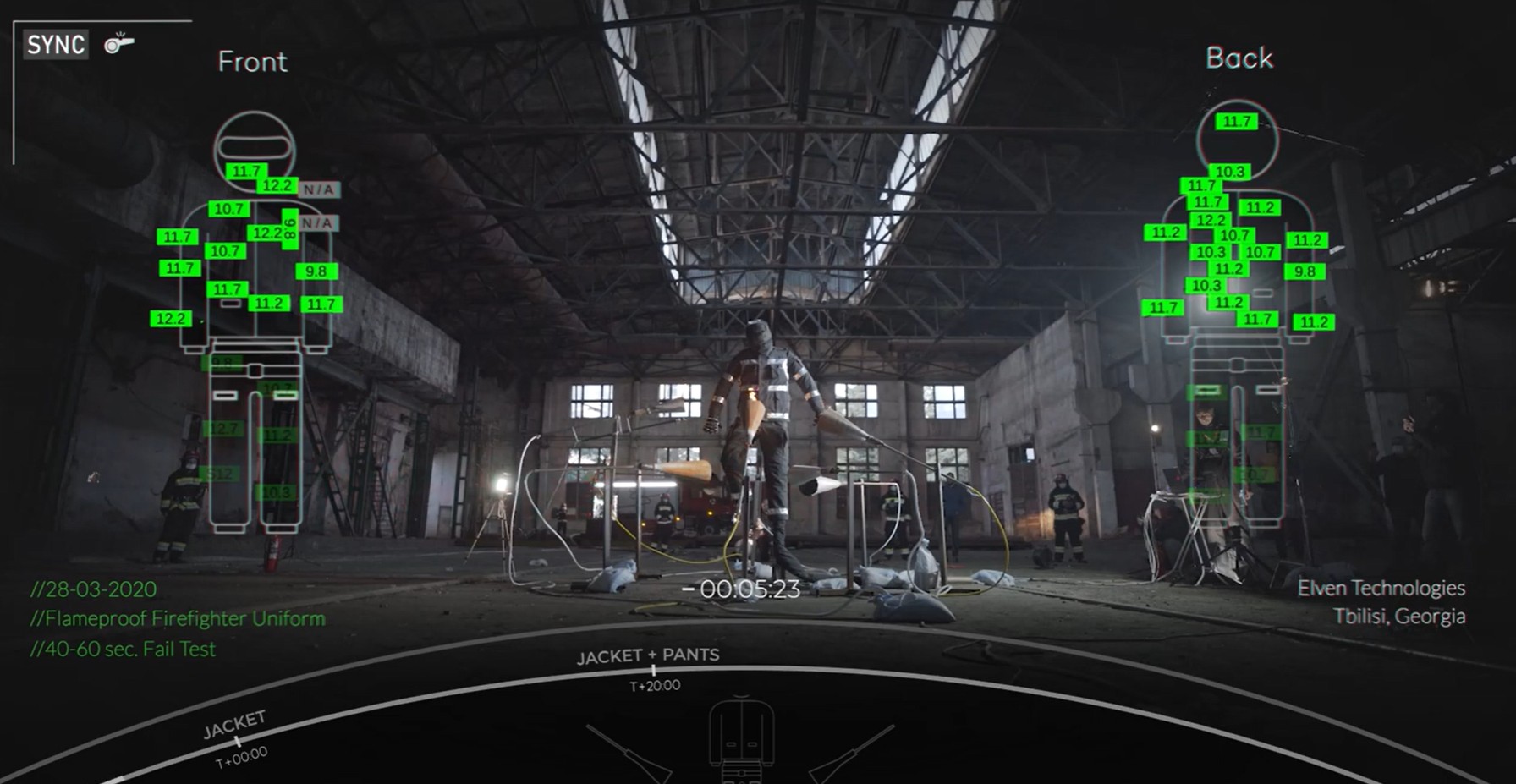 Elven Technologies - Fireproof Solutions